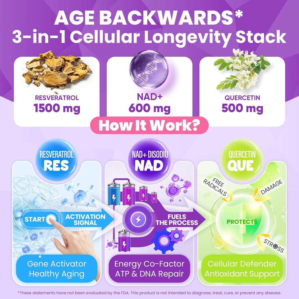 Natural antioxidants in gummy form