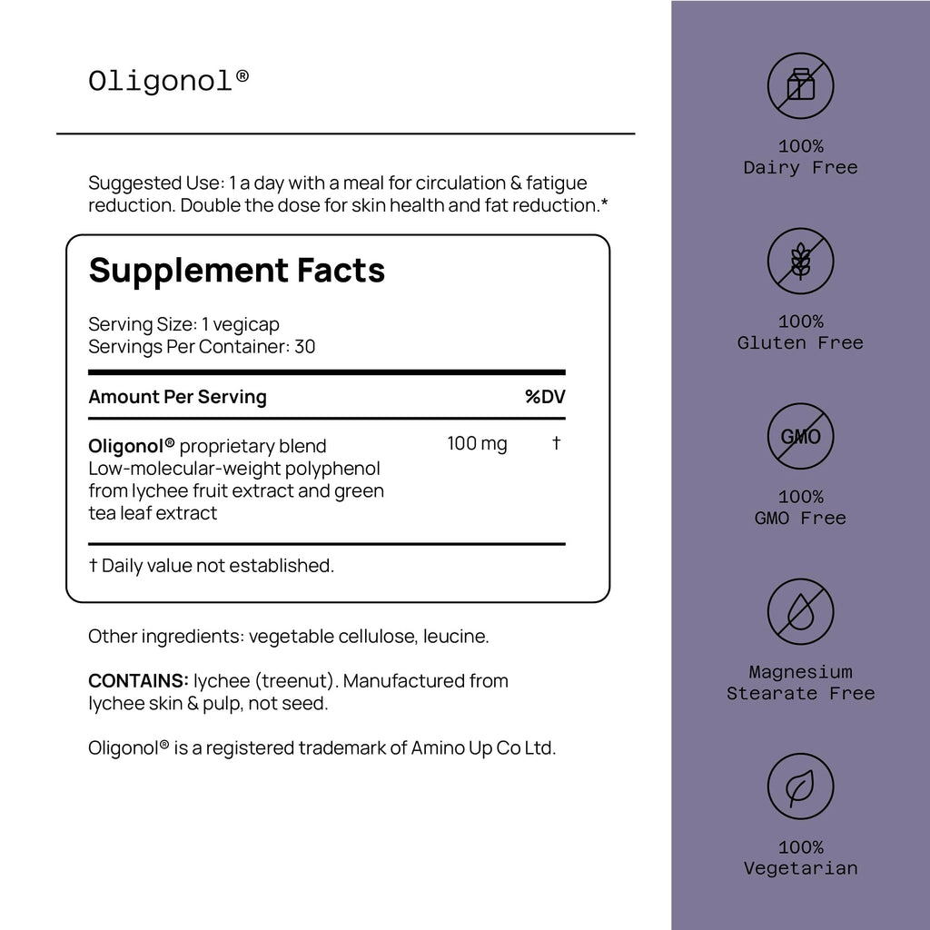 Natural antioxidants in Oligonol capsules