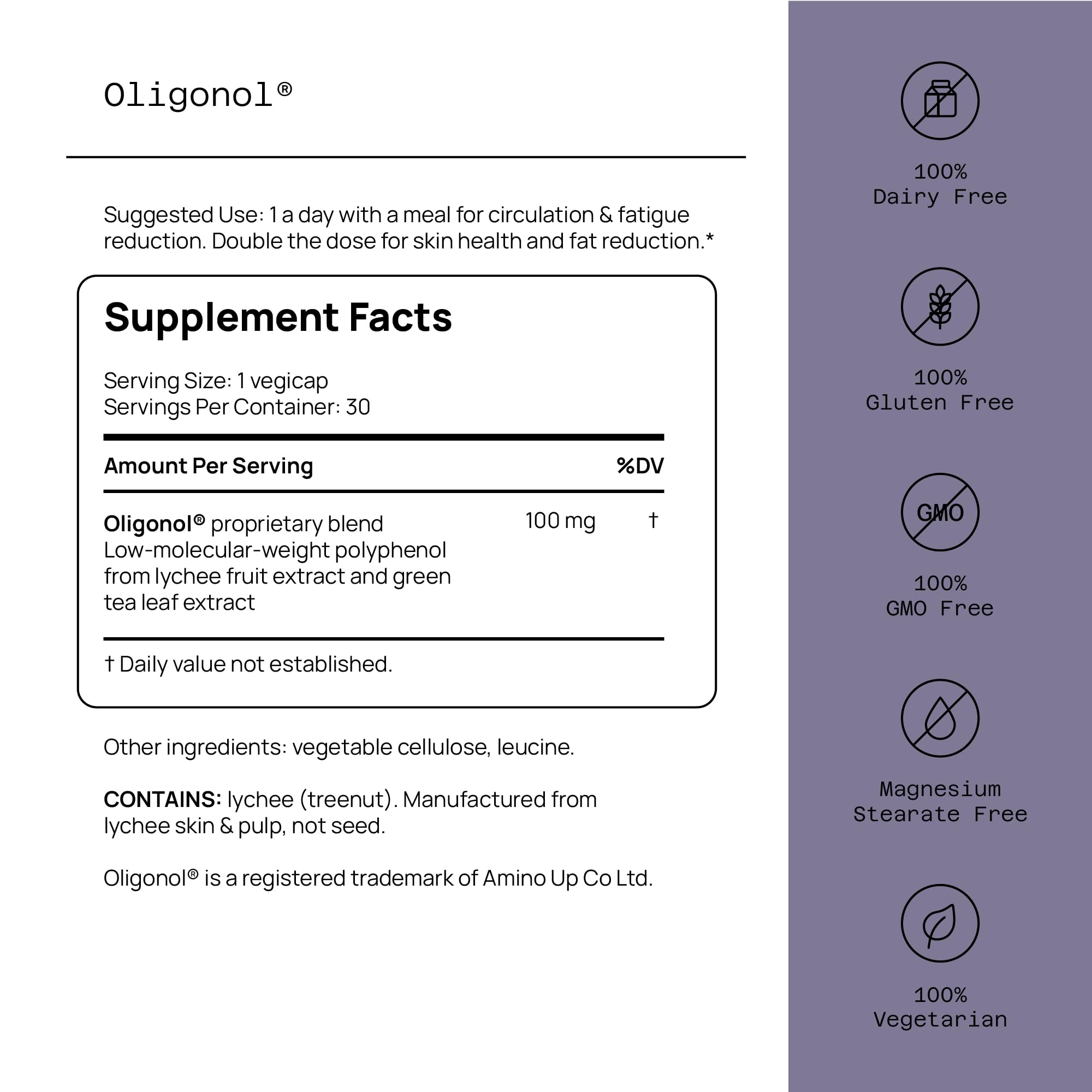Natural antioxidants in Oligonol capsules