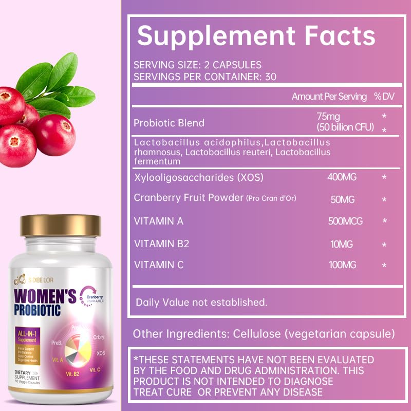 Natural antioxidants in Sdeelor capsules