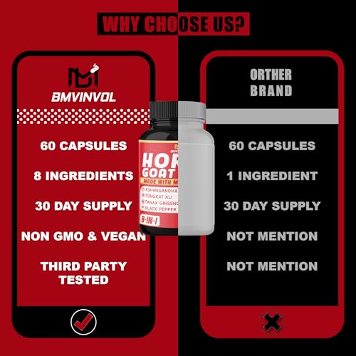 natural aphrodisiac supplement