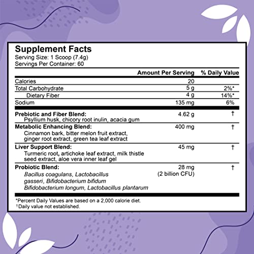 Natural appetite control psyllium supplement