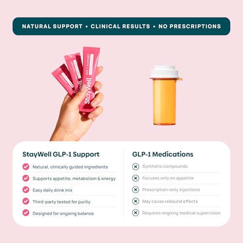 natural appetite control supplement mix