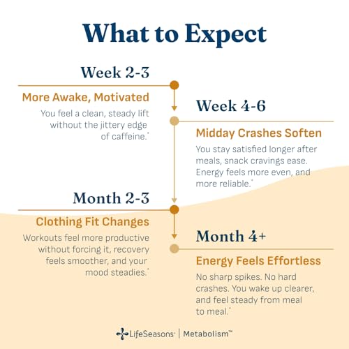 natural appetite control supplement