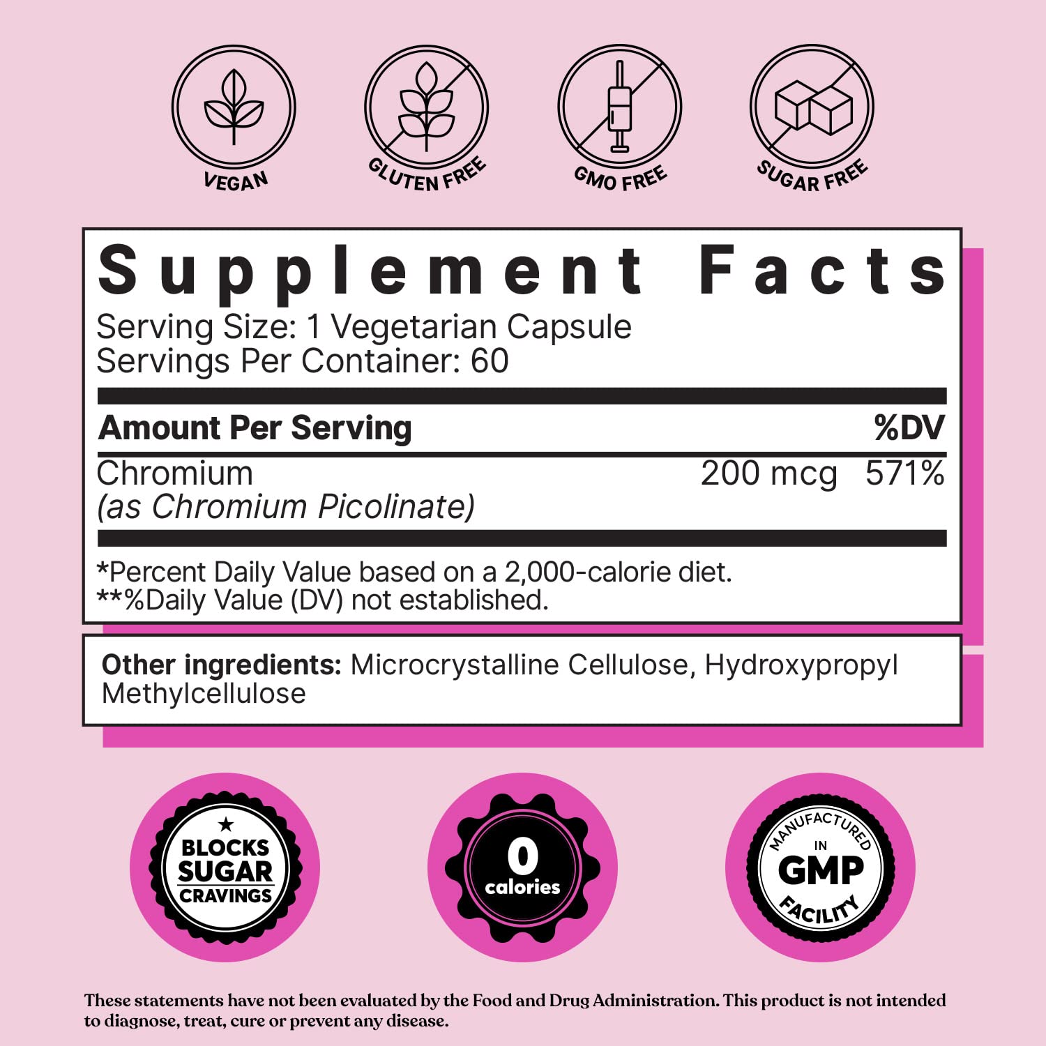 Natural appetite control with chromium