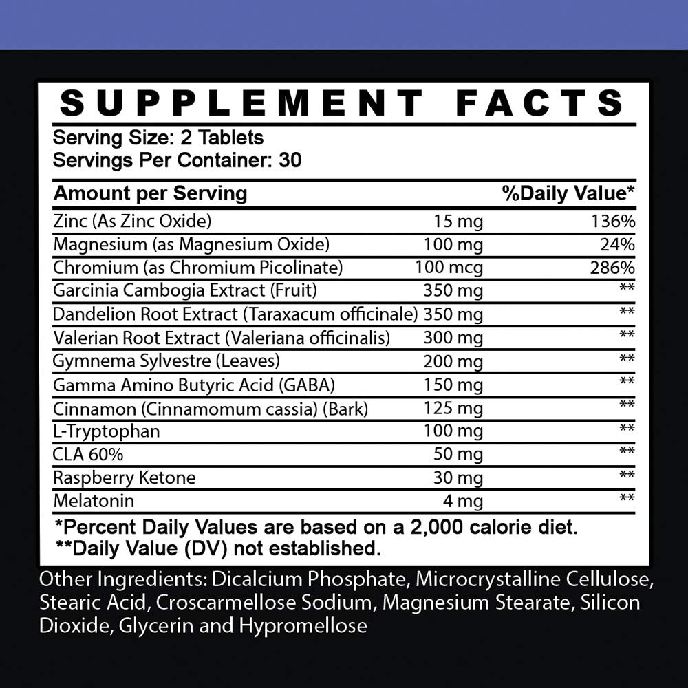 natural appetite control with Garcinia Cambogia