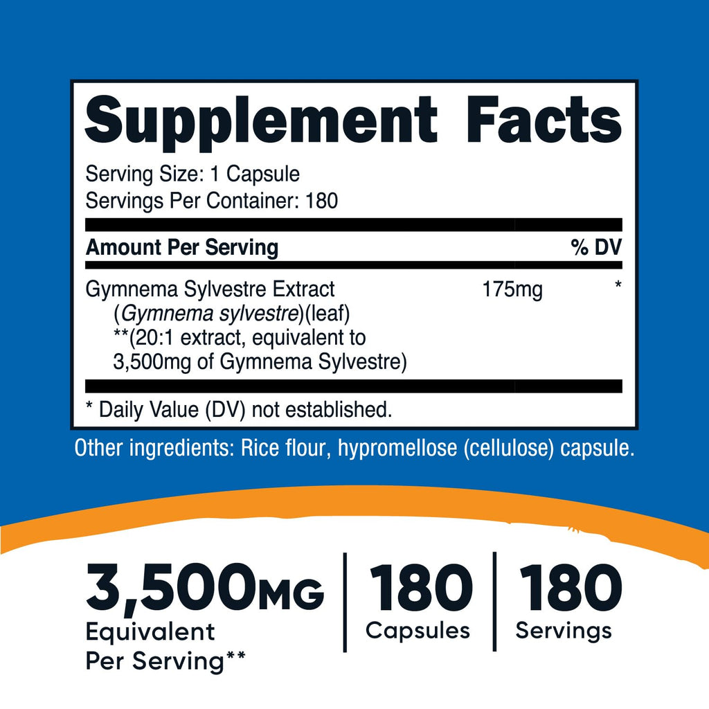 natural appetite control with Gymnema Sylvestre