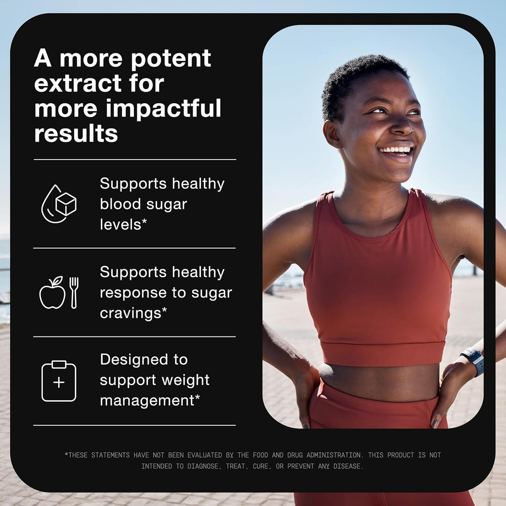 natural appetite control with Gymnema