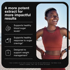 natural appetite control with Gymnema