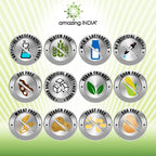 Natural appetite control with Gymnema