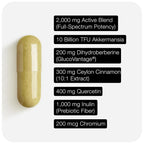 Natural appetite control with Toniiq