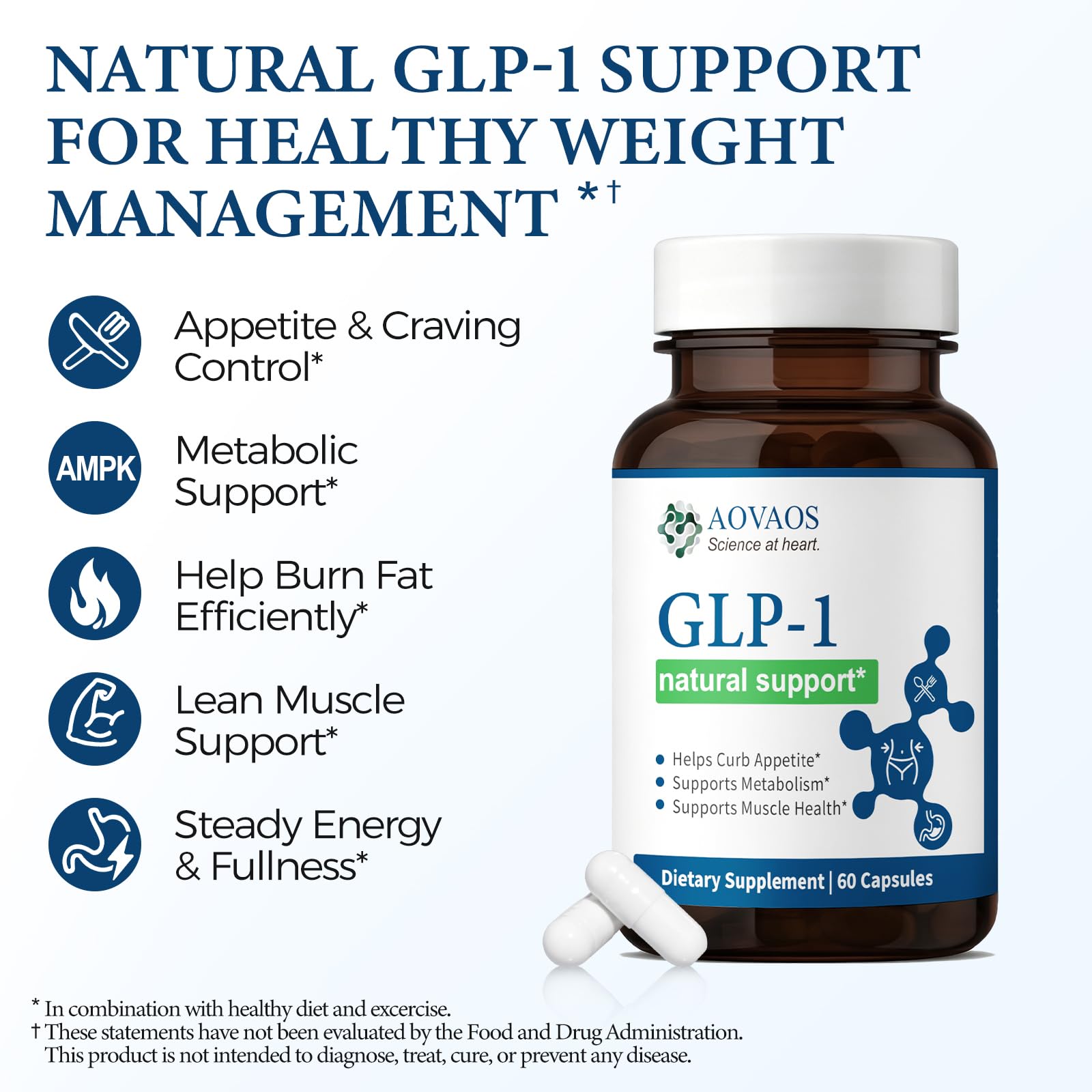 natural appetite support capsules
