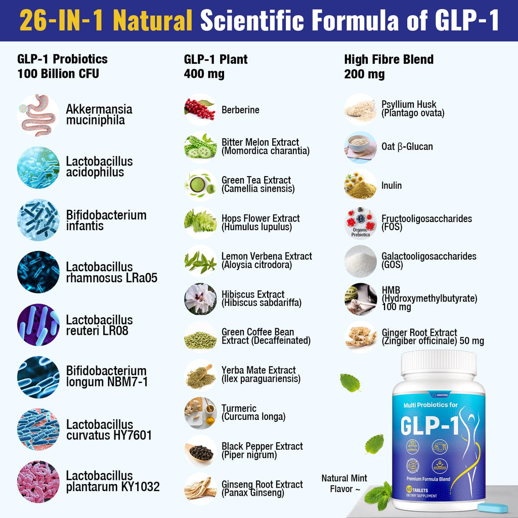 natural appetite support with GLP-1