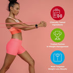 Natural appetite support with MetaboLife
