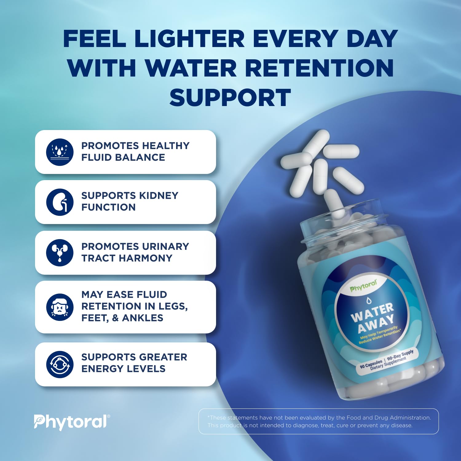 Natural appetite support with Phytoral