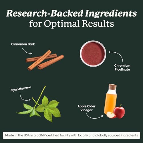 Natural appetite support with Plant People