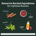 Natural appetite support with Plant People