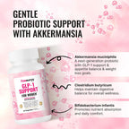natural appetite support with probiotics