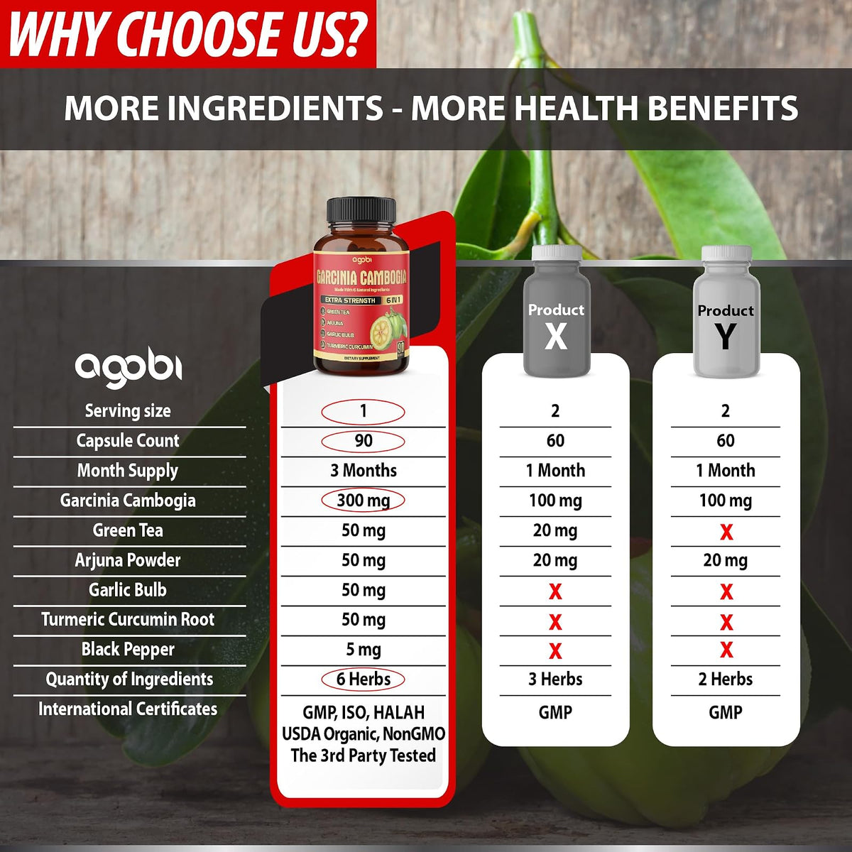 natural appetite suppressant capsules
