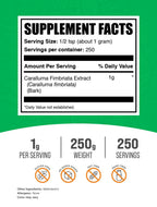 Natural appetite suppressant Caralluma Fimbriata