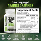 natural appetite suppressant fat burners