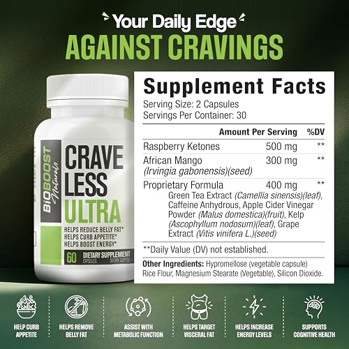 natural appetite suppressant fat burners