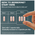 Natural appetite suppressant for healthy living