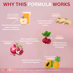 natural appetite suppressant gummies Canada