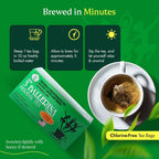 natural appetite suppressant tea