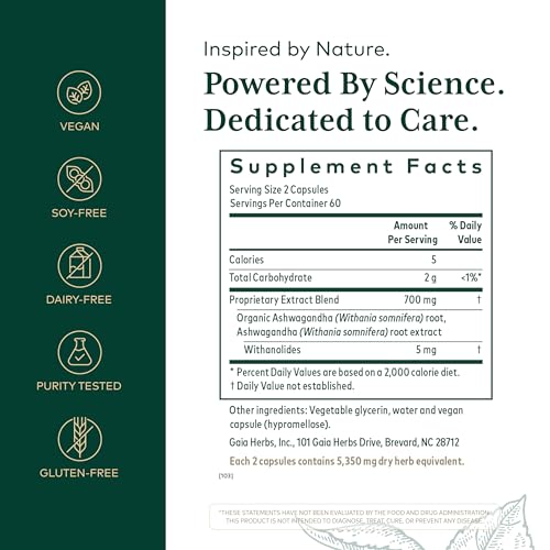 natural ashwagandha for cortisol balance