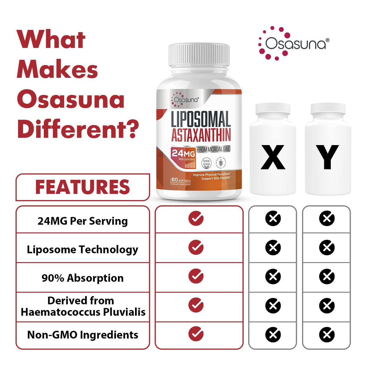 Natural Astaxanthin for enhanced wellness
