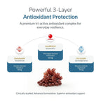 Natural Astaxanthin for eye protection