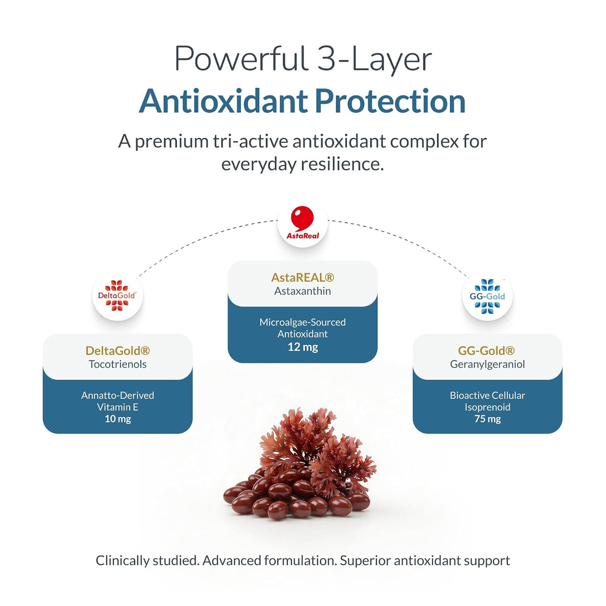 Natural Astaxanthin for eye protection