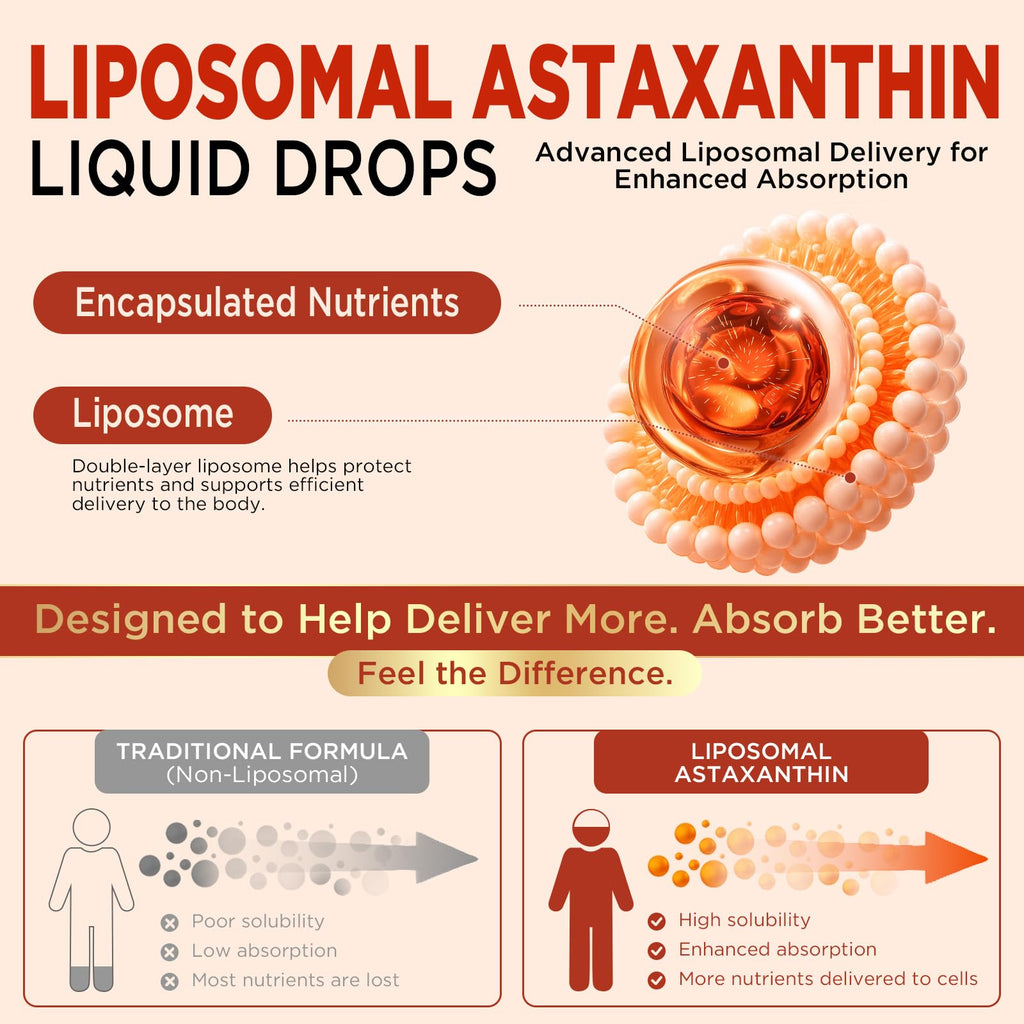 Natural Astaxanthin for immune support