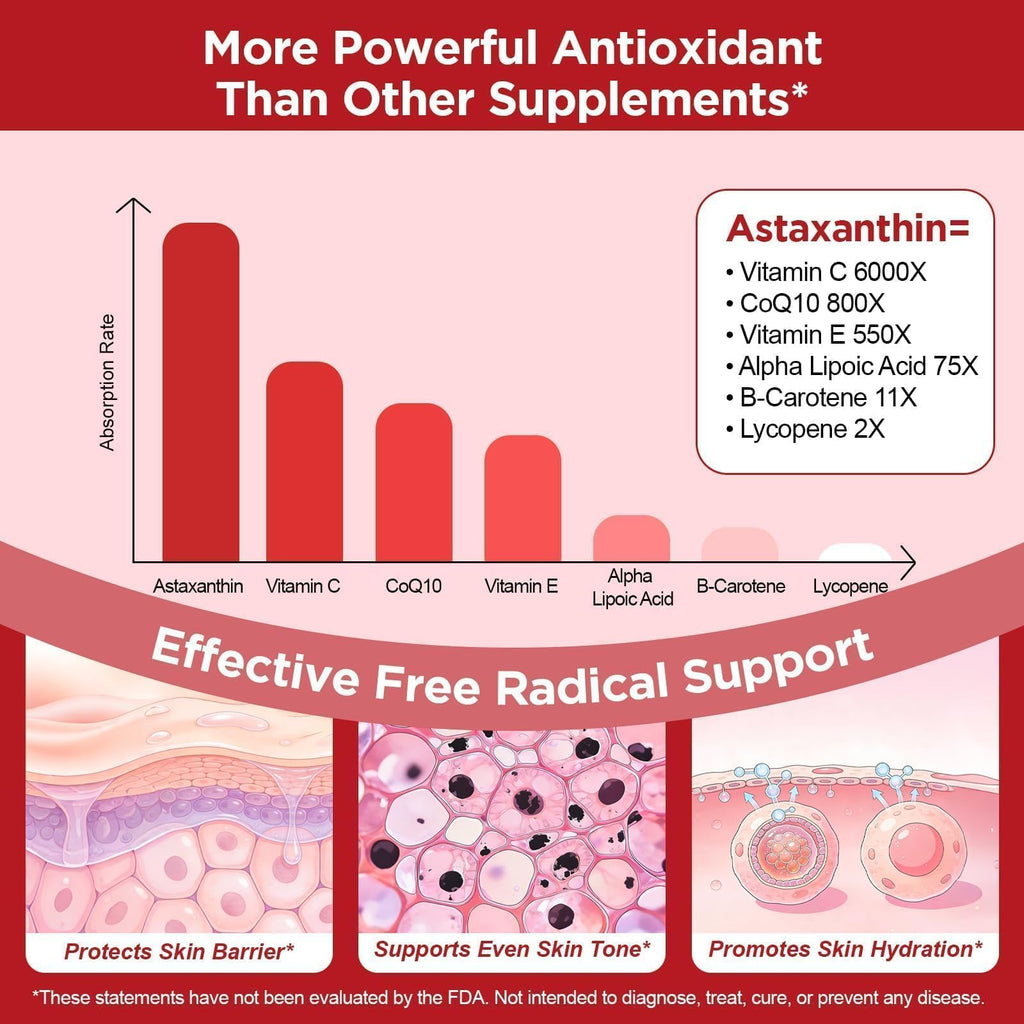 Natural Astaxanthin for immune support