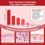 Natural Astaxanthin for immune support