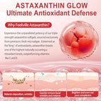 Natural Astaxanthin for skin health