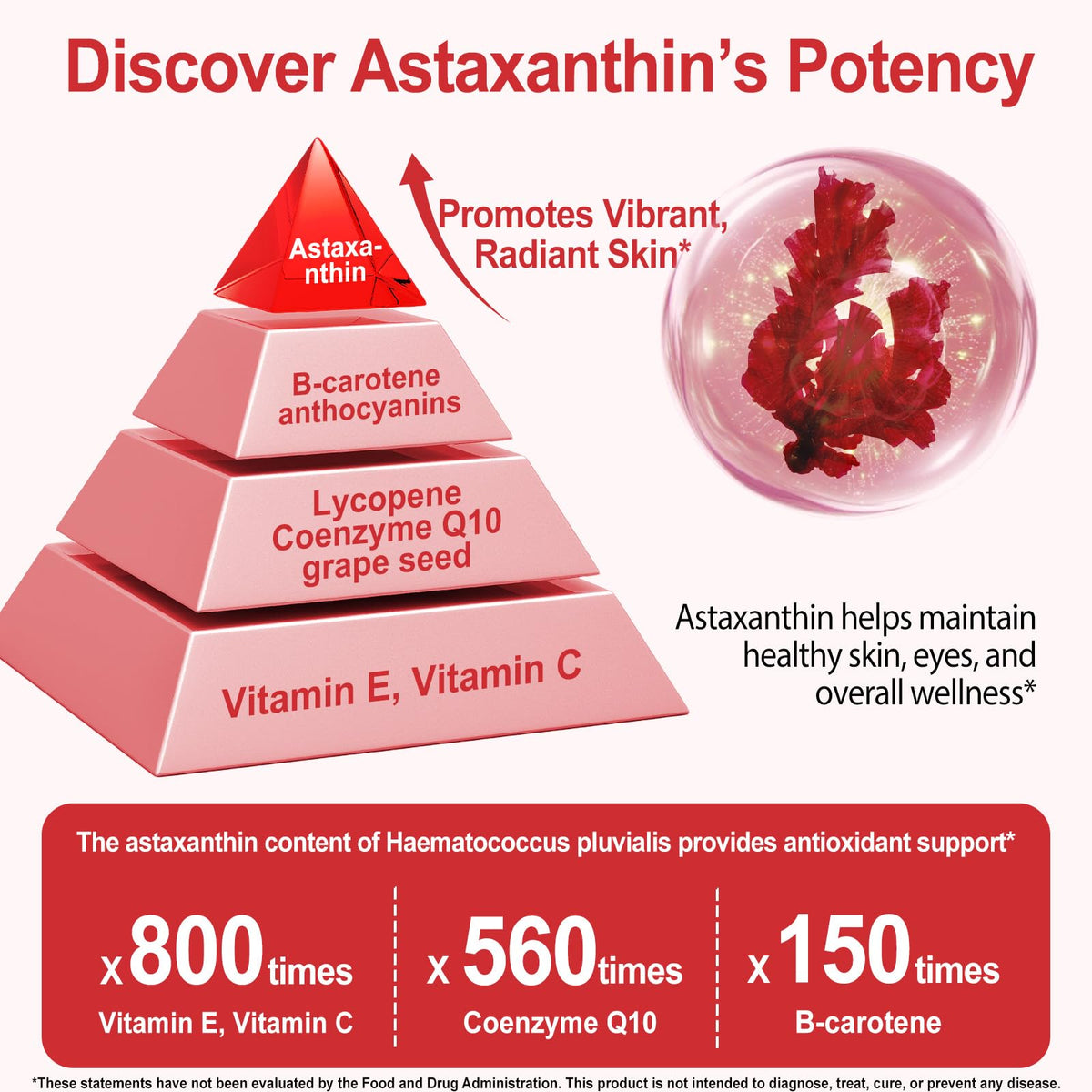 natural astaxanthin for skin health