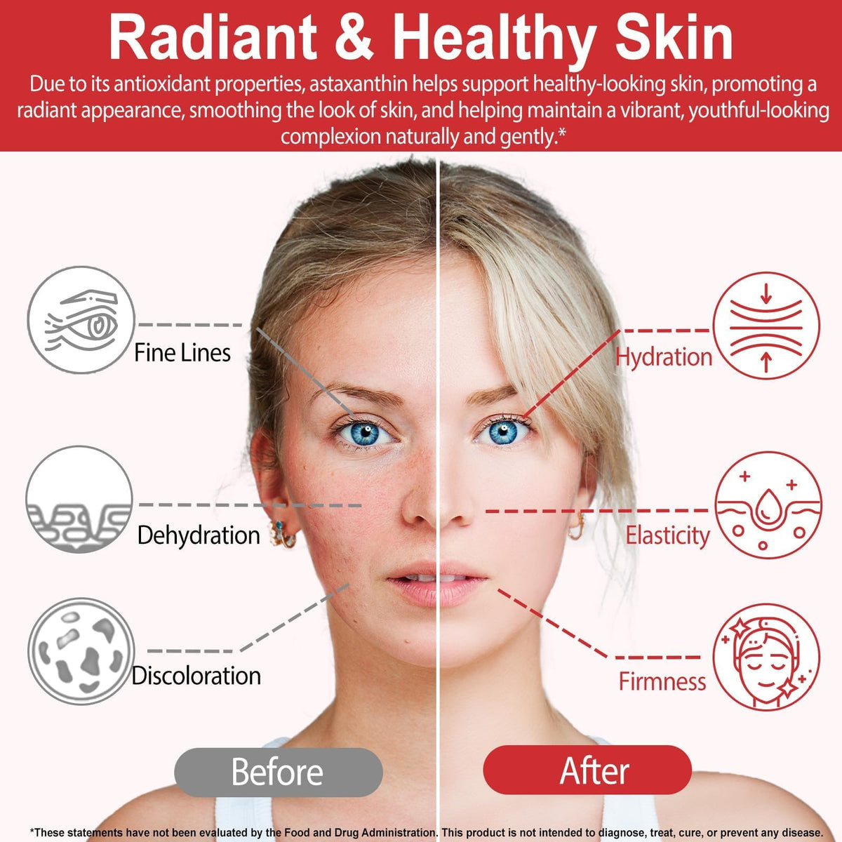 Natural Astaxanthin for skin support