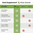 natural Astaxanthin for skin support