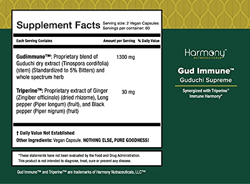 natural ayurvedic health supplements