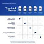 natural b-complex for daily health