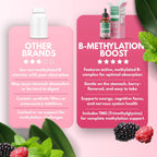 Natural B Complex for overall wellness
