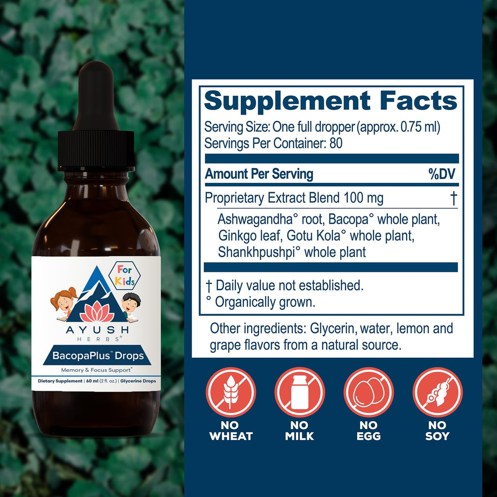 natural bacopa monnieri benefits