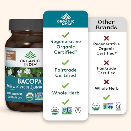 natural bacopa monnieri for cognitive support