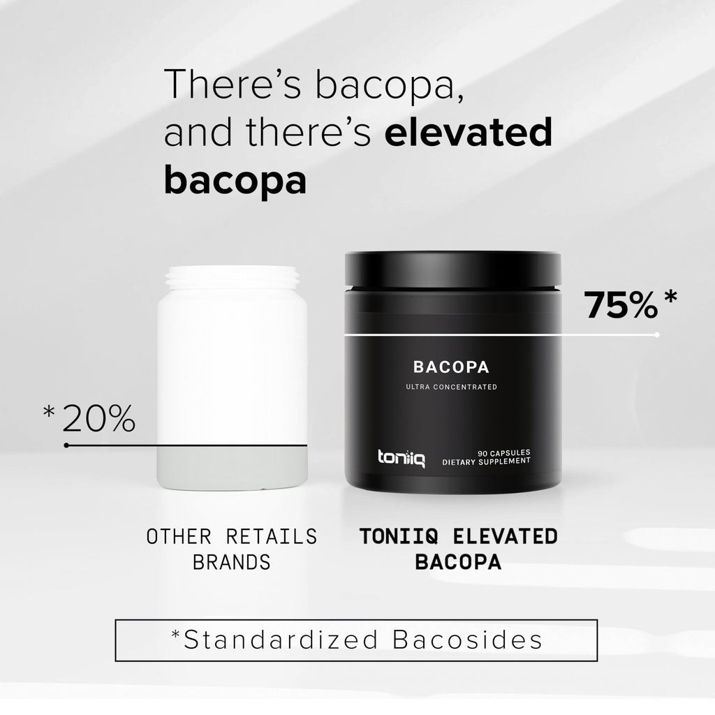 natural bacopa monnieri for stress relief
