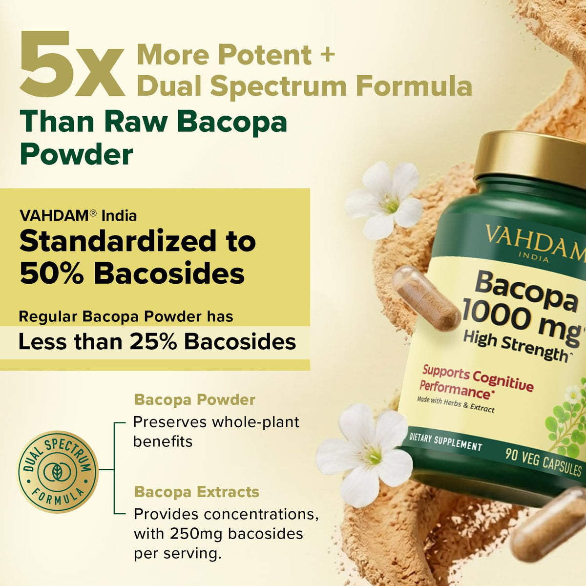 natural Bacopa Monnieri for stress relief