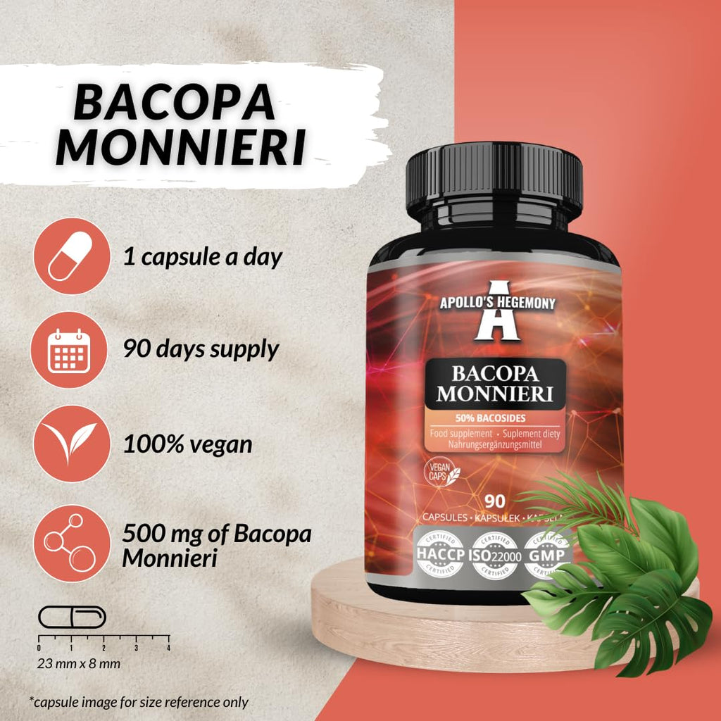 natural bacopa monnieri herbal supplement