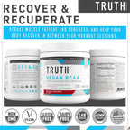 Natural BCAA supplement for athletes