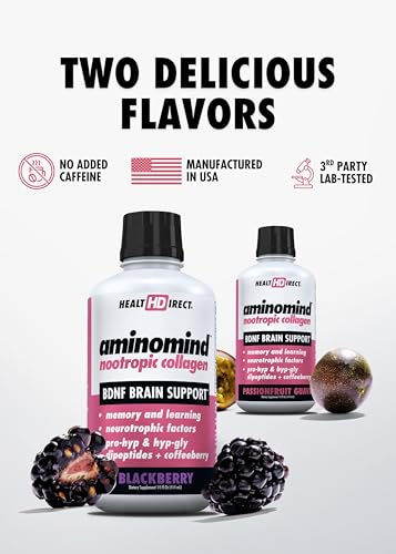 Natural BDNF support with AminoMind